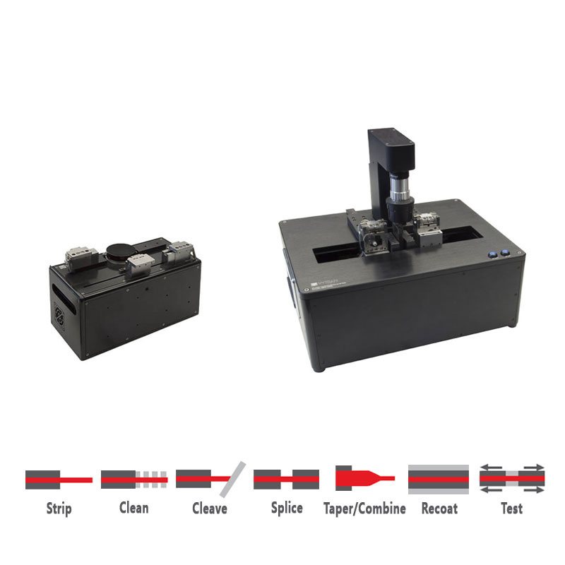 Fiber and Processing Equipment Laser SuperbIN