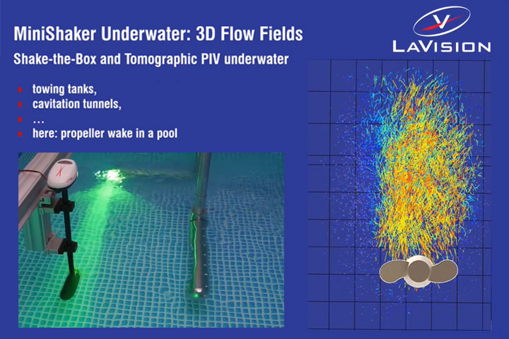 Underwater PIV Laser SuperbIN